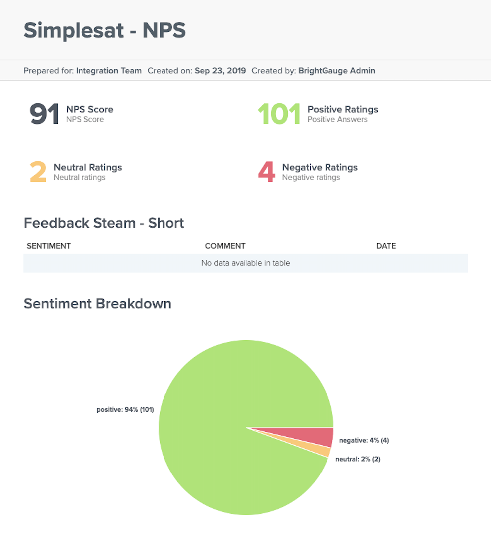 Features - Simplesat