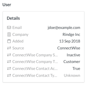 ConnectWise Customer Satisfaction Surveys, One-Click CSAT, CES, and NPS ...