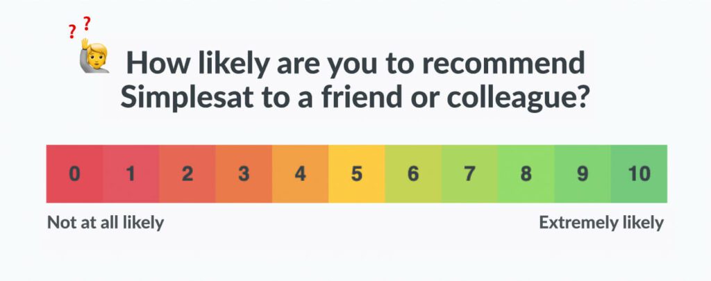 Customer Feedback Management Crash Course - Simplesat Academy