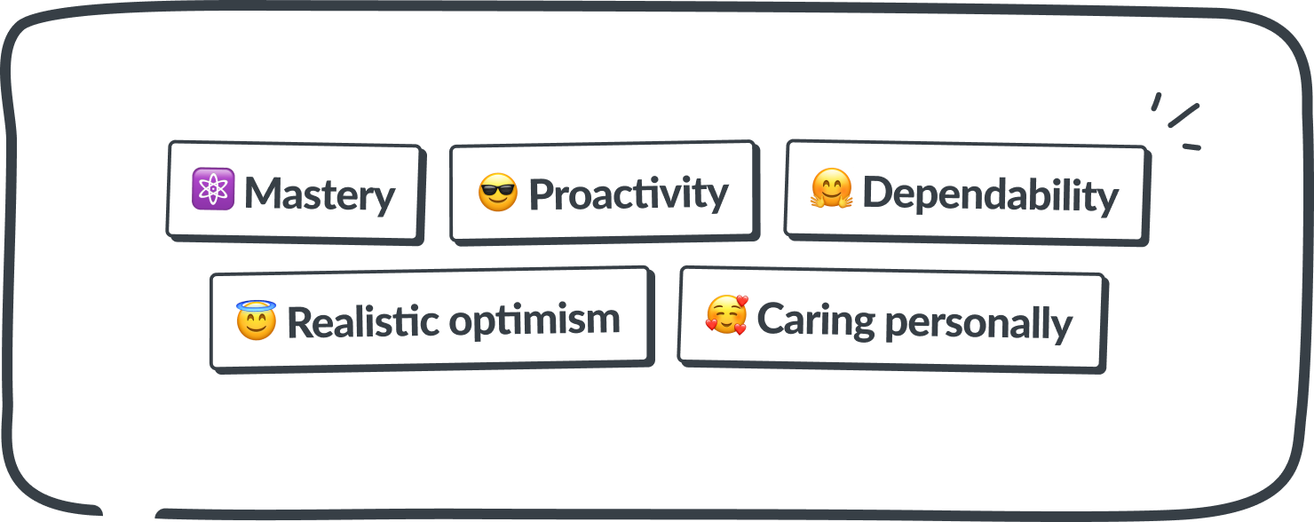 The Simplesat Values - Simplesat