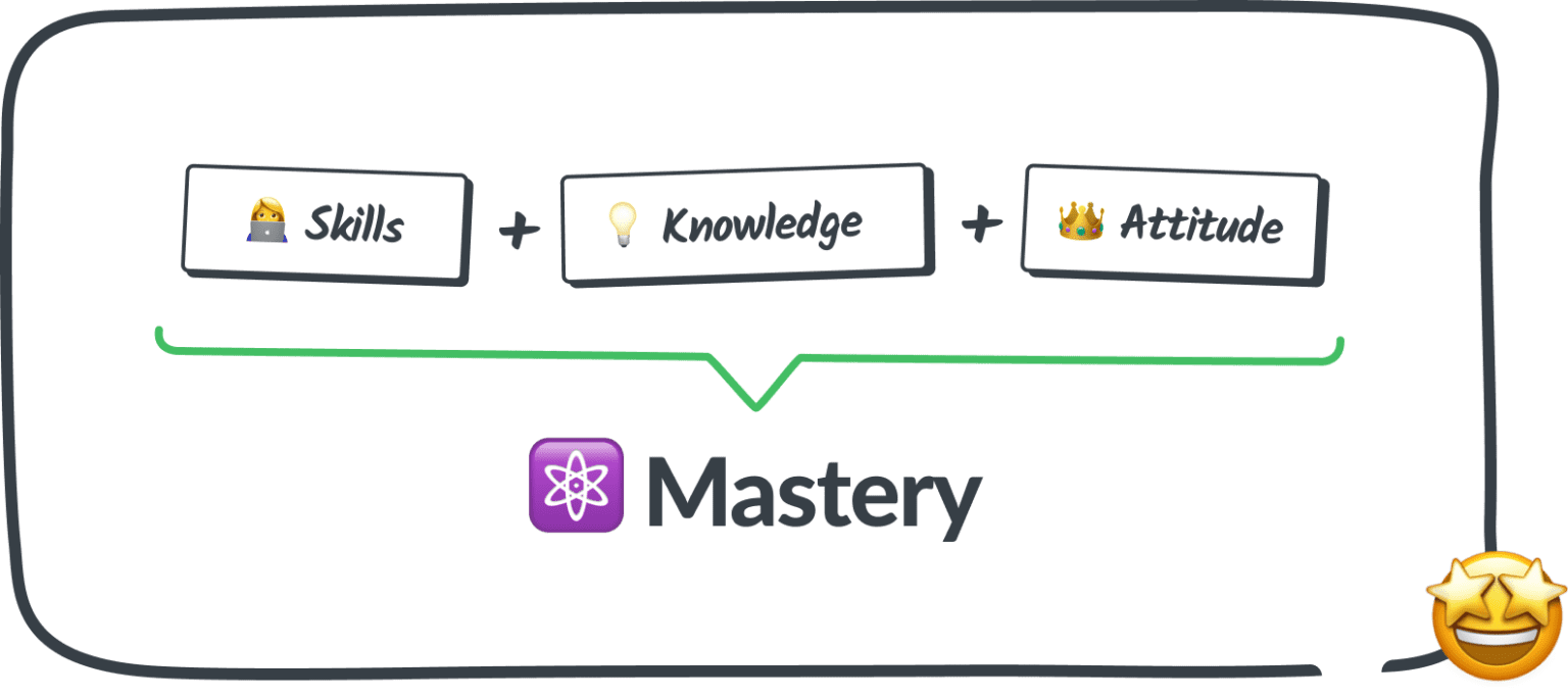 The Simplesat Values - Simplesat
