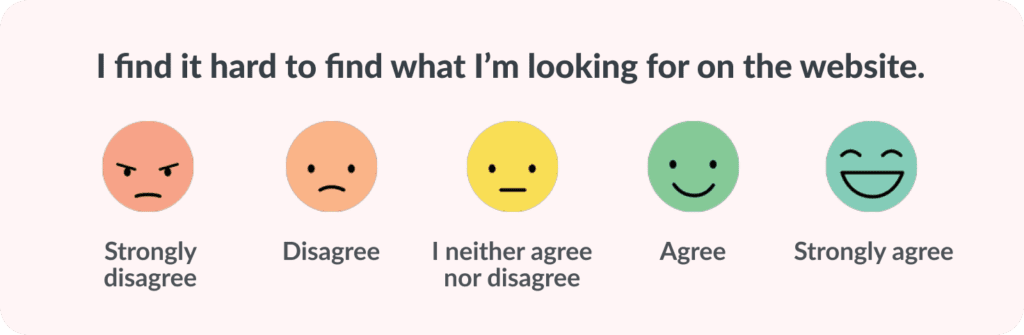 The complete guide to customer surveys questions - Simplesat