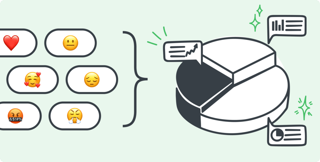 The ultimate guide to customer feedback data - Simplesat