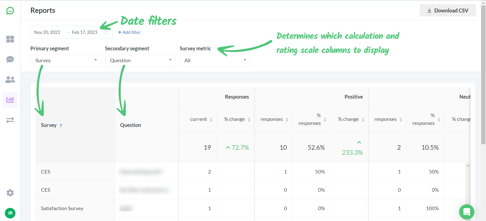 The ultimate guide to customer feedback data - Simplesat