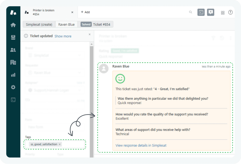 Zendesk Customer Satisfaction Surveys, One-Click CSAT or CES Ticket ...