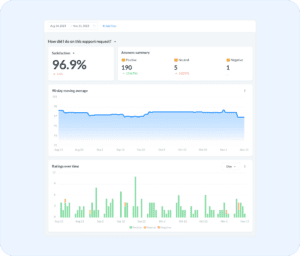 Features - Simplesat