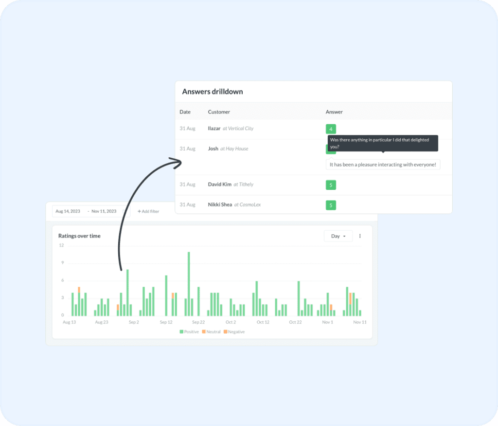 Features - Simplesat