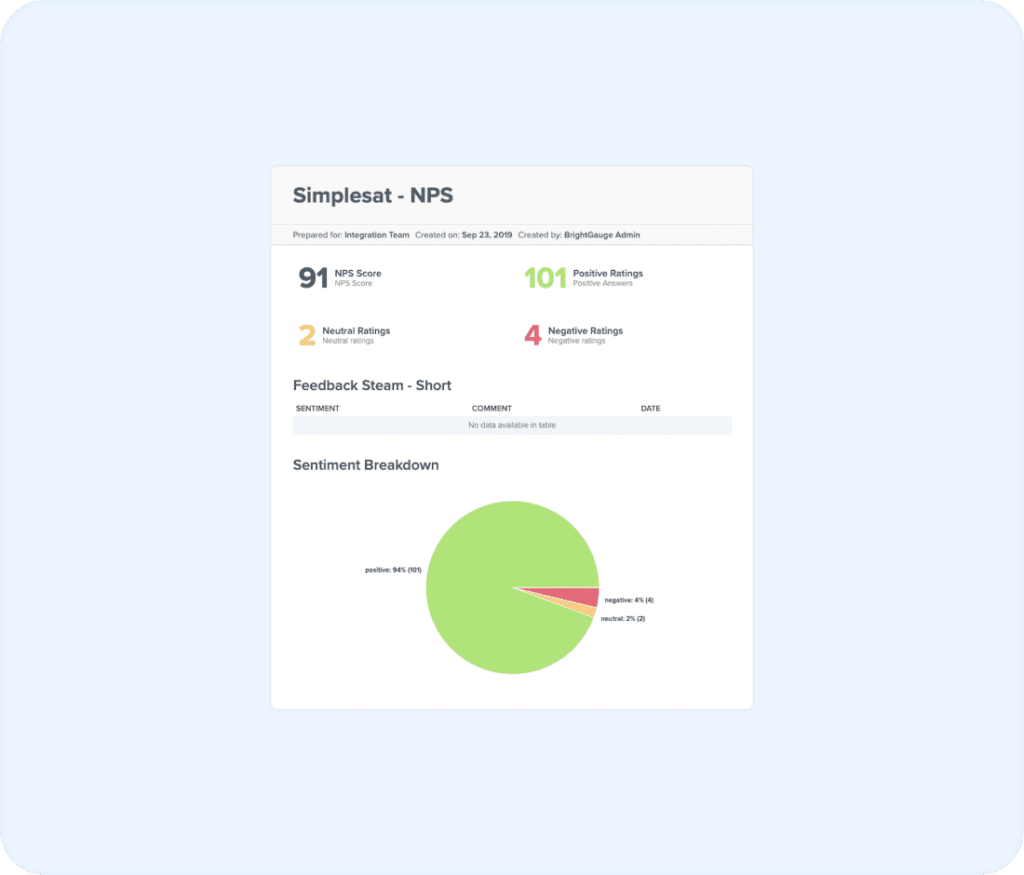 Features - Simplesat