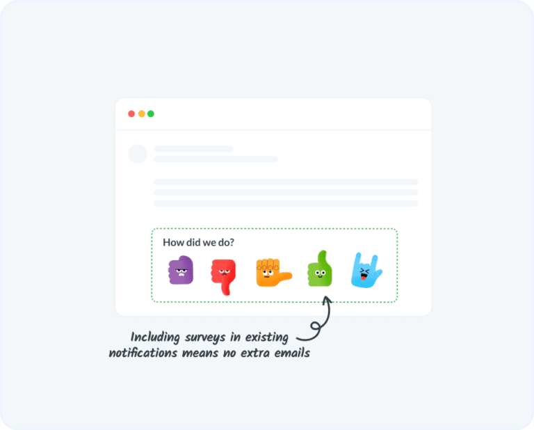 Zendesk Customer Satisfaction Surveys, One-Click CSAT or CES Ticket ...