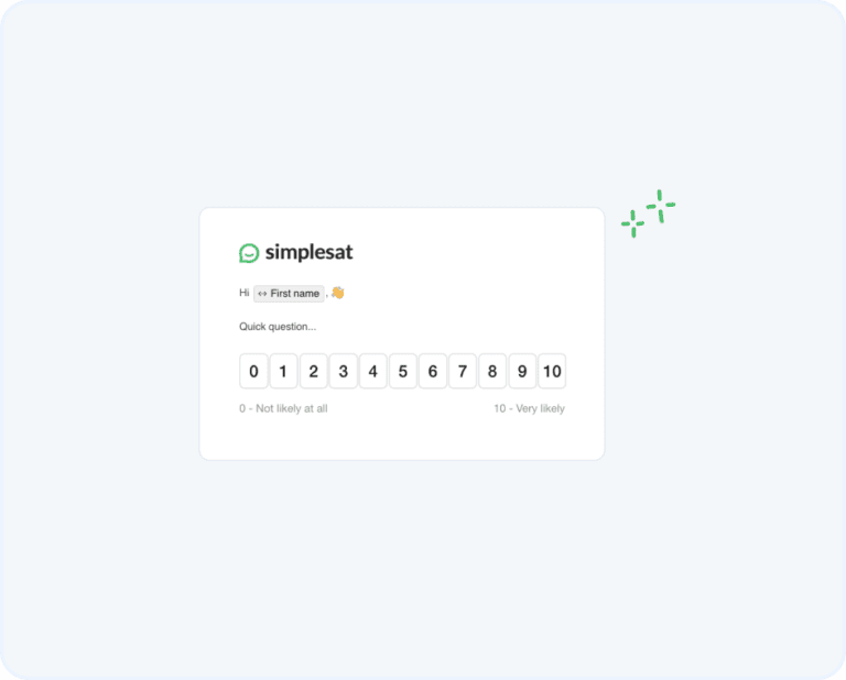 Intercom Customer Satisfaction Surveys, One-Click CSAT, CES, and NPS ...