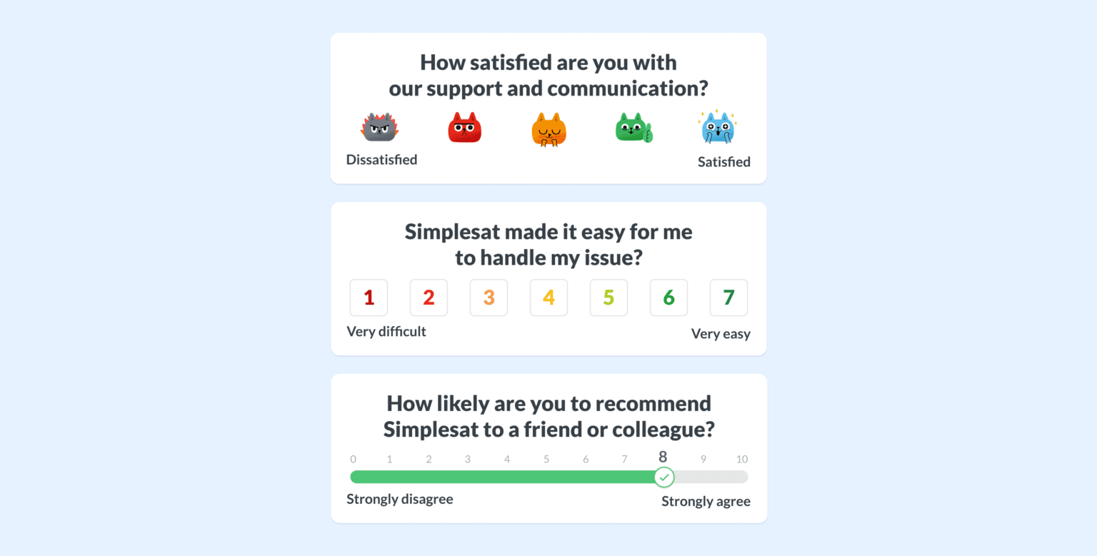 All you need to know about the Likert scale - Simplesat