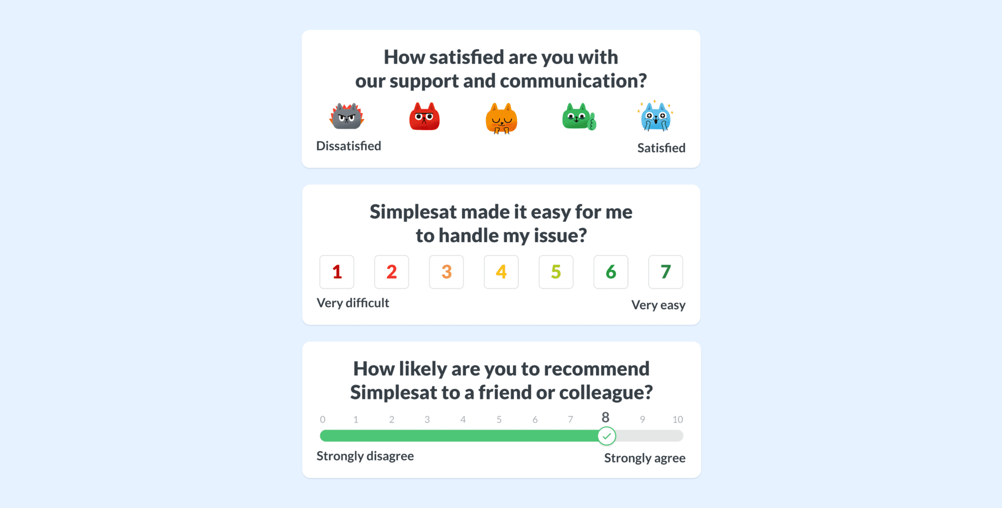 All you need to know about the Likert scale - Simplesat
