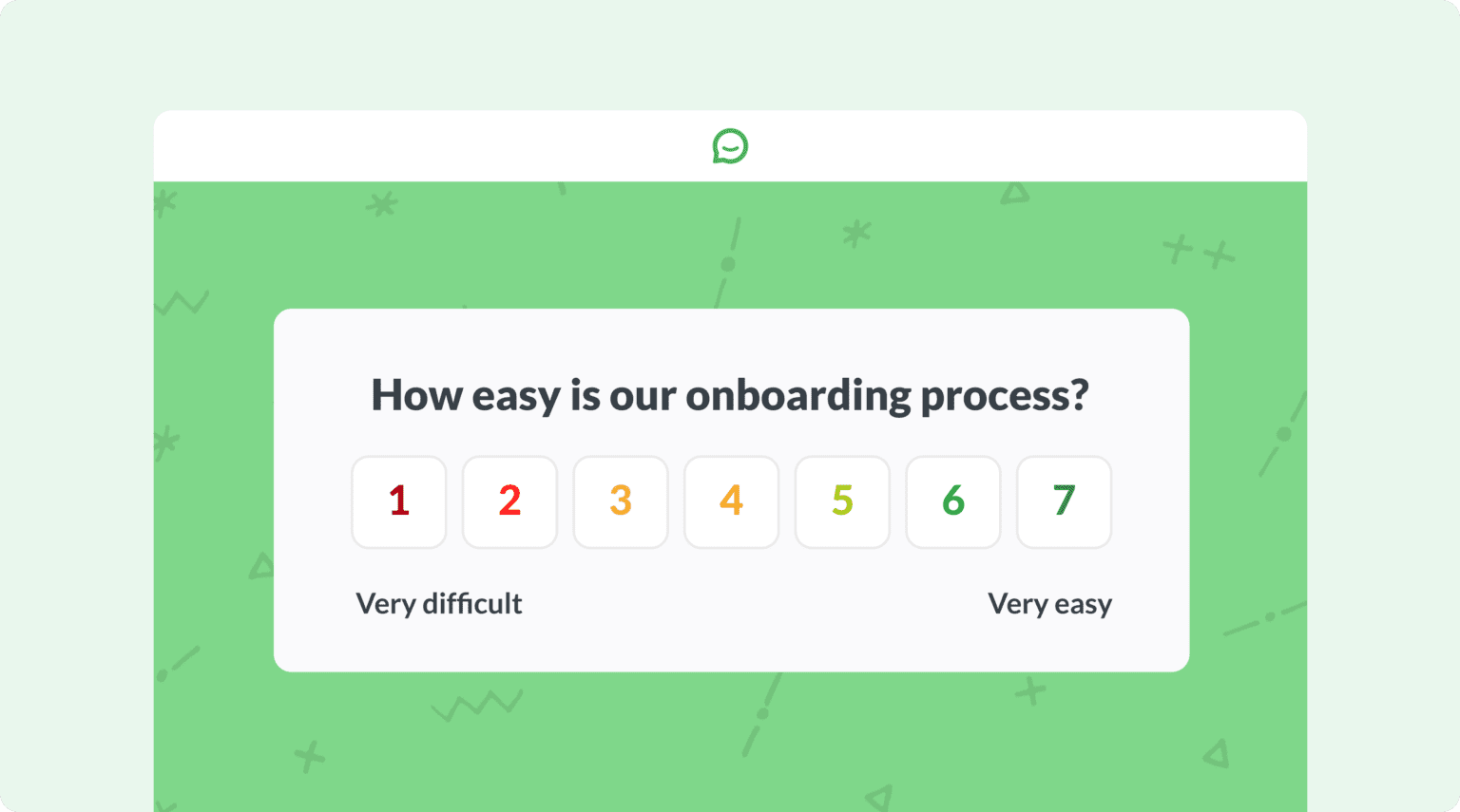 All you need to know about the Likert scale - Simplesat