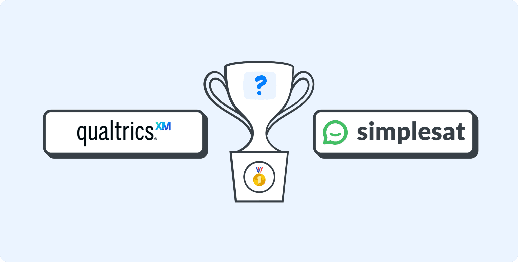 Blog Archives - Simplesat