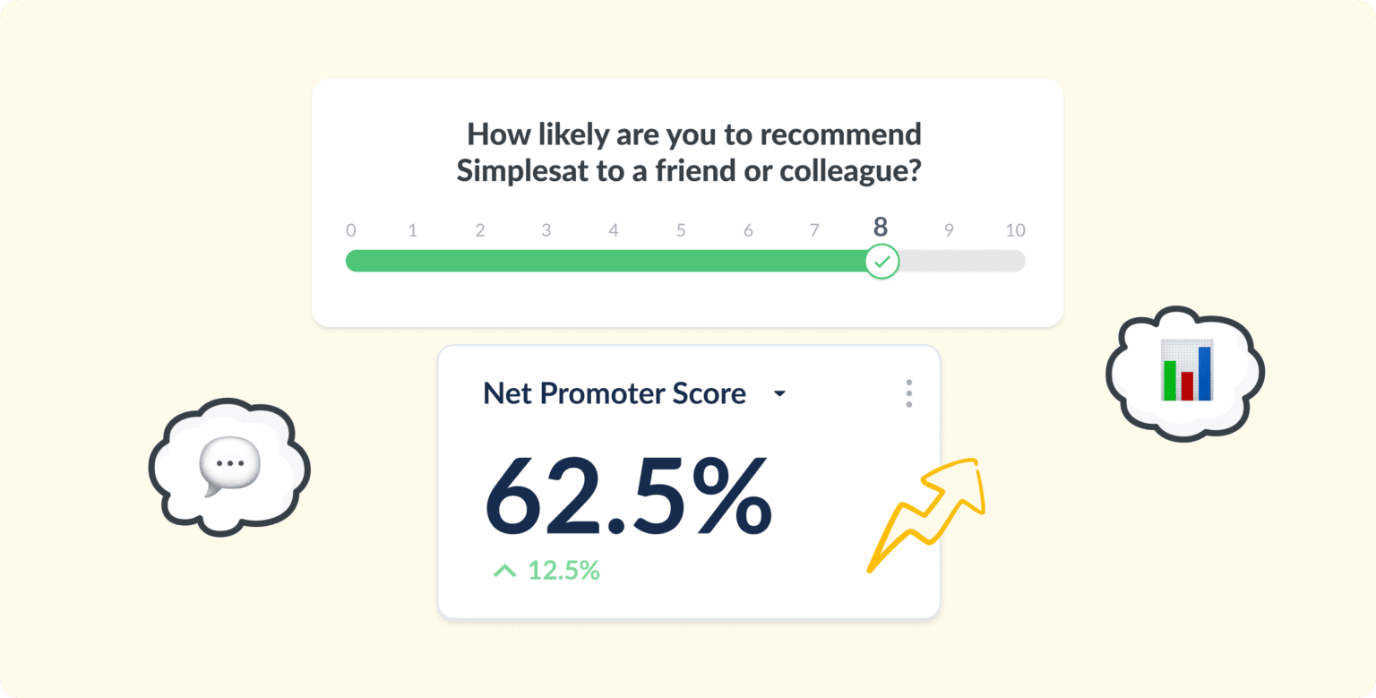 How to increase response rates for NPS surveys - Simplesat