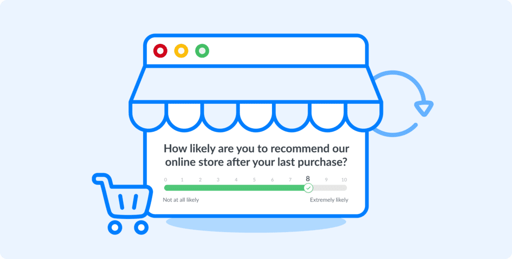 Secure repeat purchases & build long-term customer loyalty with ...