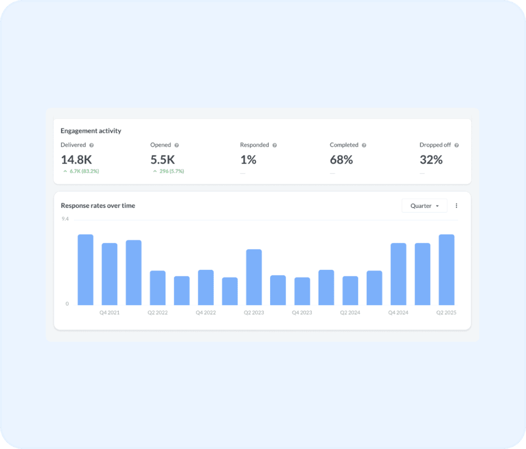 Features - Simplesat