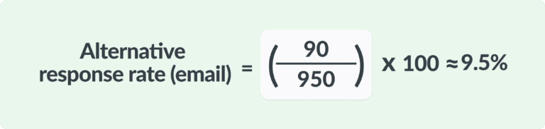 A comprehensive guide to calculating feedback response rates - Simplesat
