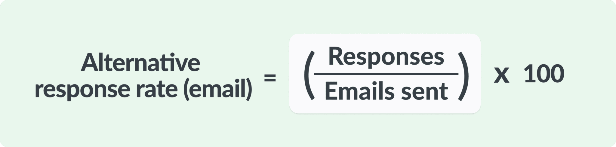 A comprehensive guide to calculating feedback response rates - Simplesat