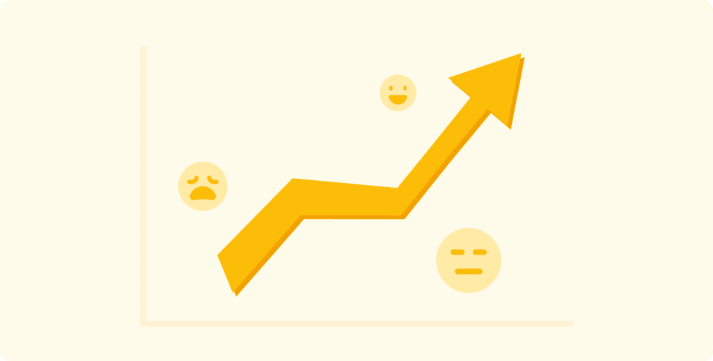 A comprehensive guide to calculating feedback response rates - Simplesat