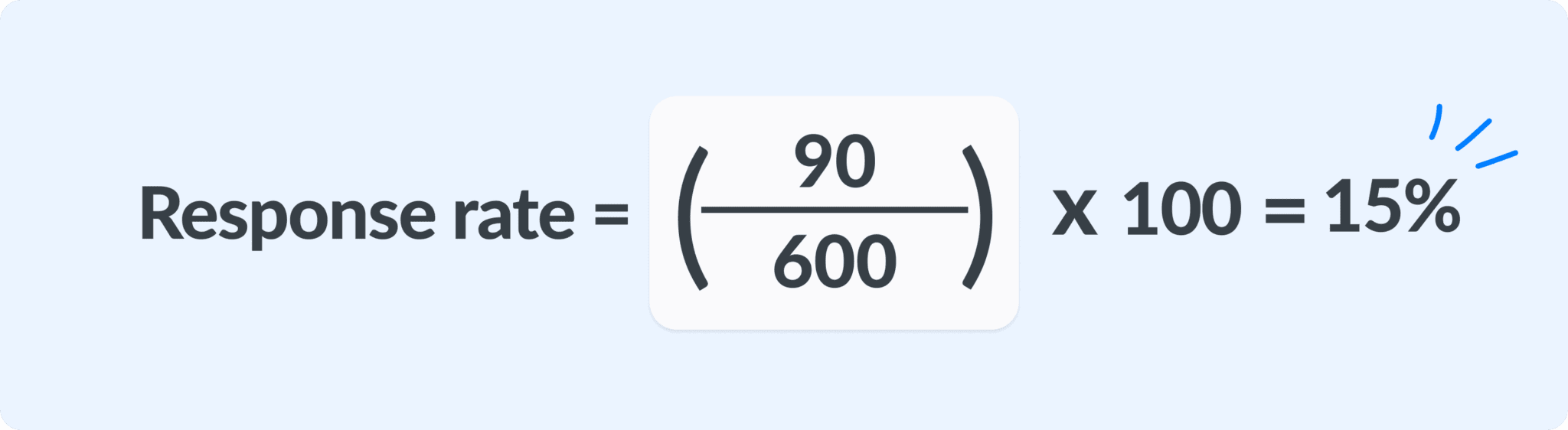 A comprehensive guide to calculating feedback response rates - Simplesat